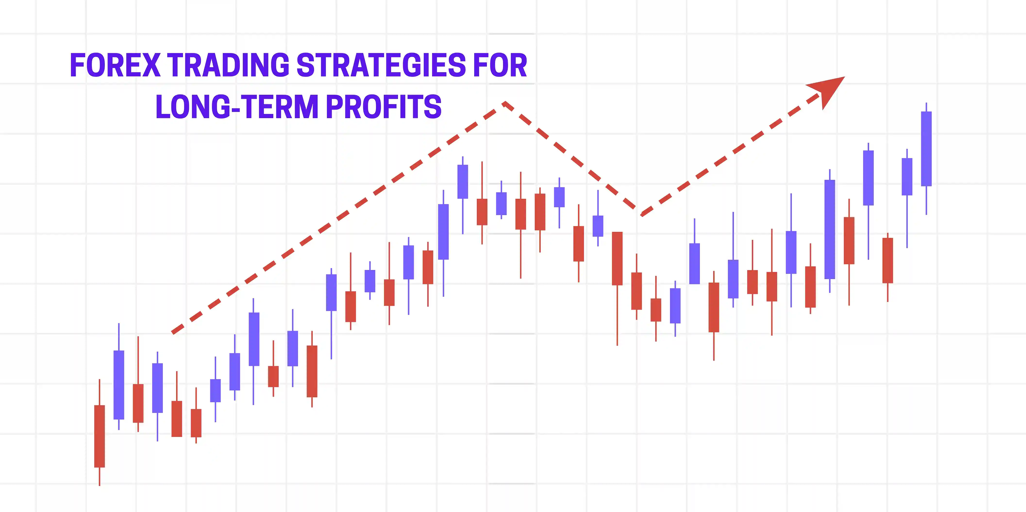 Forex Trading Strategies for Long-Term Profits: How to Trade Smart and ...